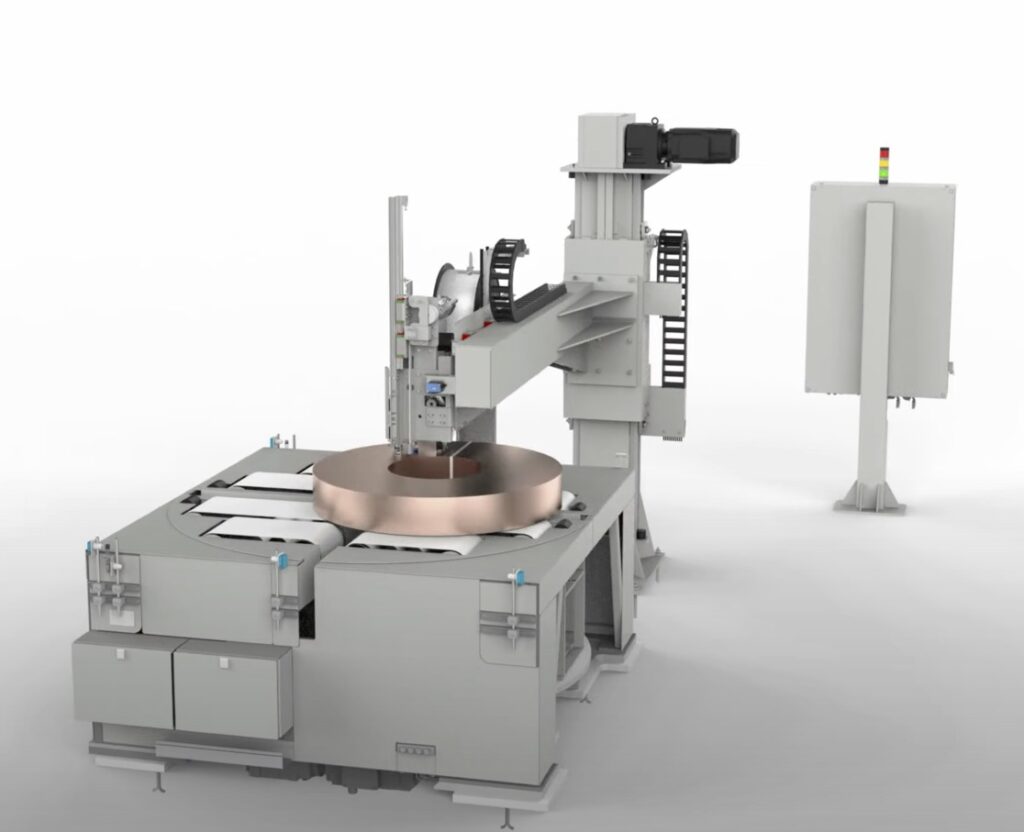 Signode SMB Orbis - Quadri Grupi AS